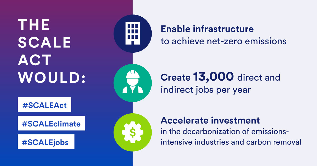 US CO₂ Storage and Transport – The Role of the SCALE Act – Clean Air ...
