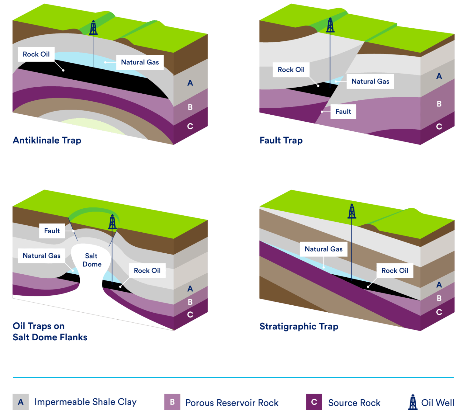 Geologic storage of carbon dioxide in Europe: FAQ – Clean Air Task Force