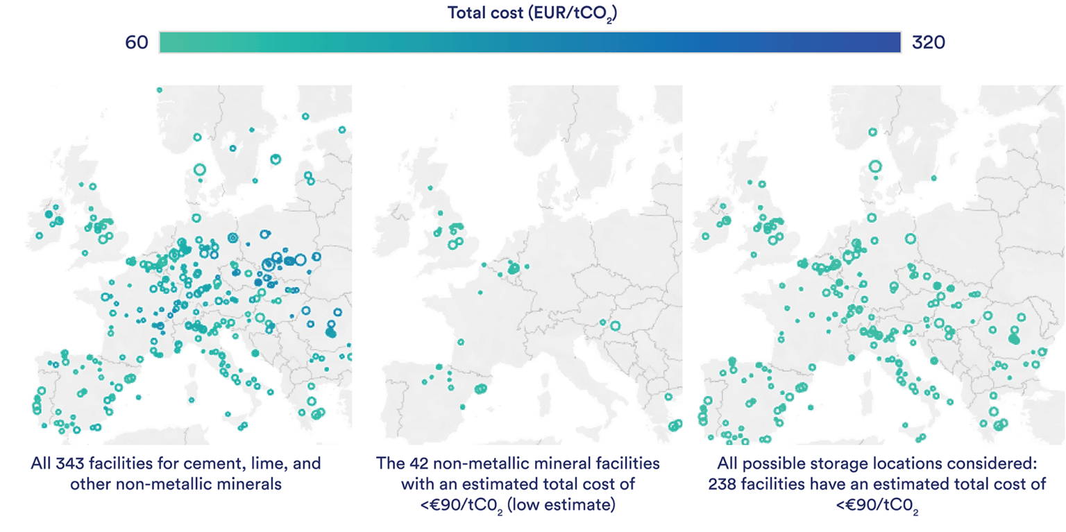 Mapping the cost of carbon capture and storage in Europe – Clean Air Task Force