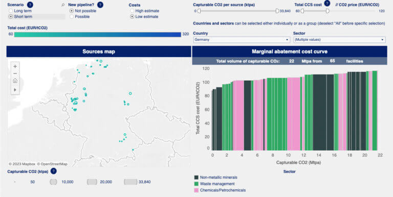 Mapping the cost of carbon capture and storage in Europe – Clean Air ...