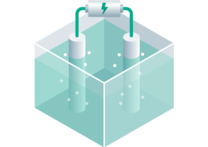 Hydrogen Production Calculator – Clean Air Task Force