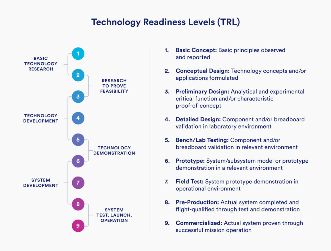 Superhot Rock Geothermal Energy Glossary – Clean Air Task Force