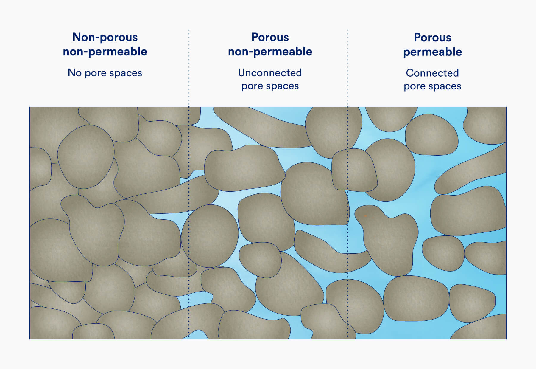 Superhot Rock Geothermal Energy Glossary – Clean Air Task Force