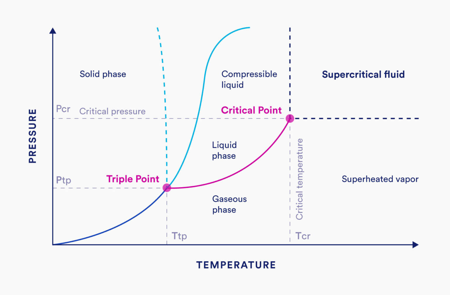 Superhot Rock Energy Glossary – Clean Air Task Force
