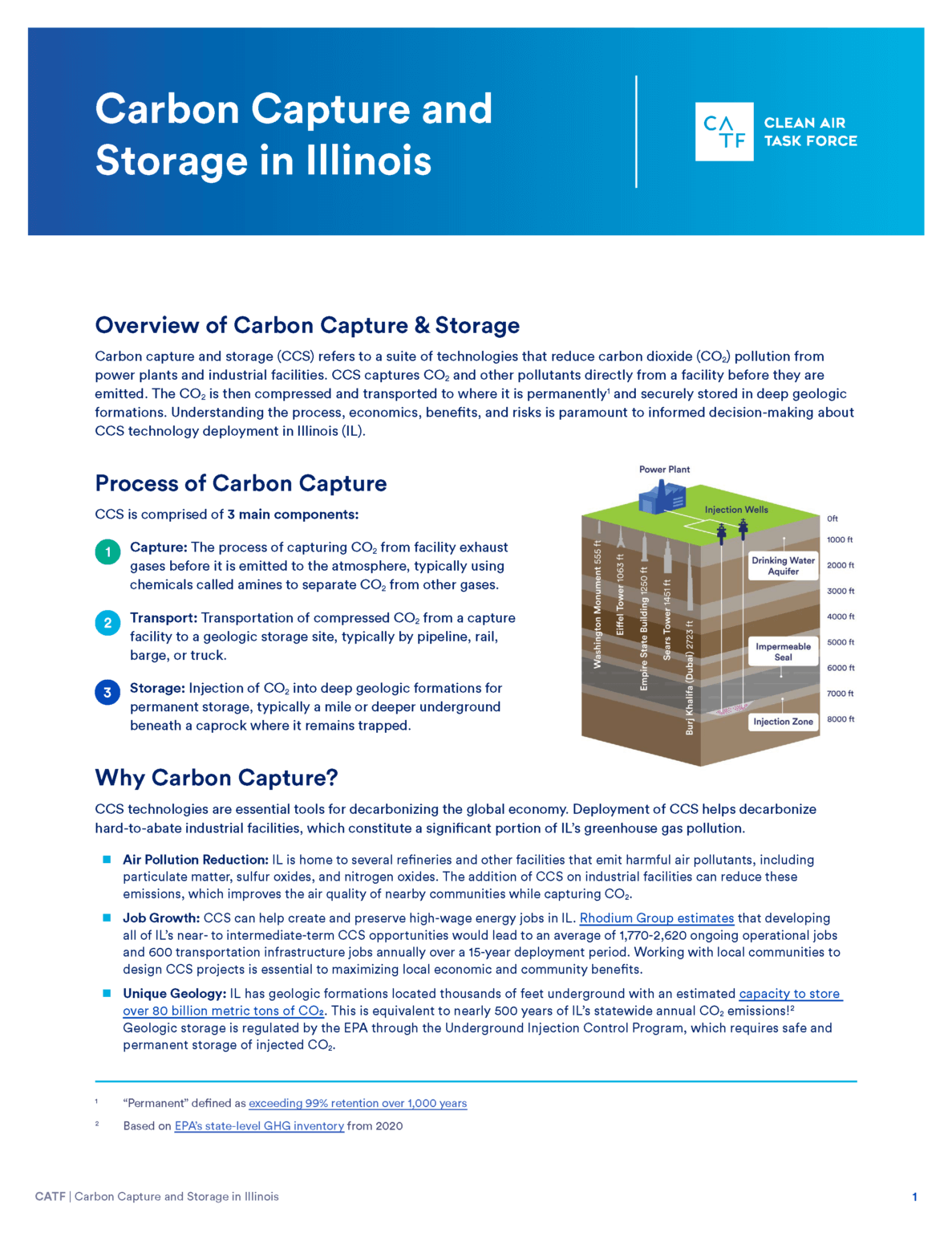 Carbon Capture and Storage in Illinois – Clean Air Task Force