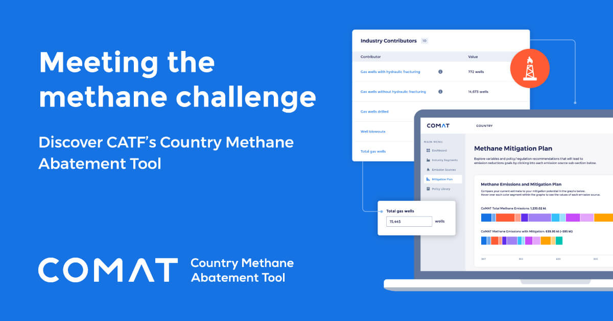 CoMAT - Country Methane Abatement Tool