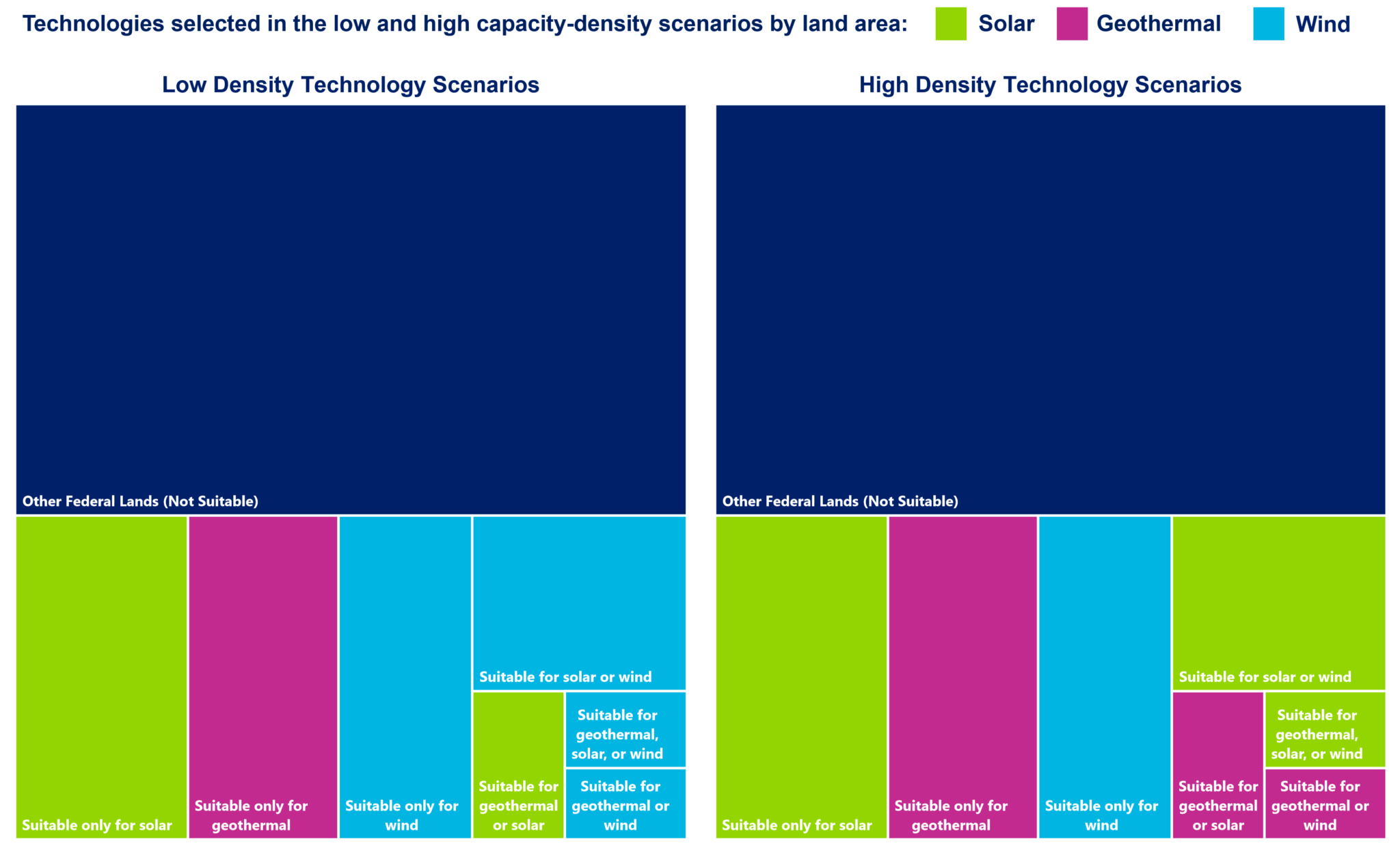 The technical potential for clean energy deployment on BLM and other ...