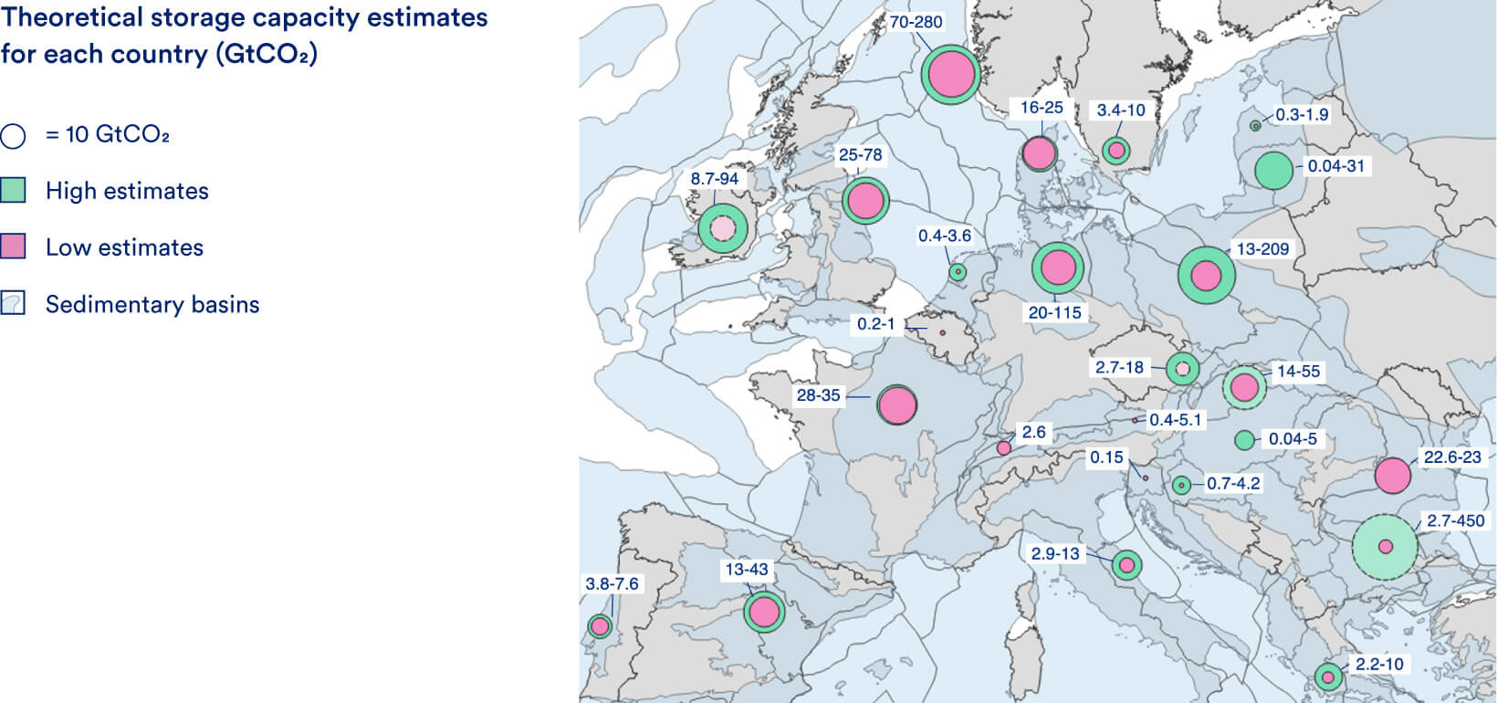 Recommendations for the EU Industrial Carbon Management Strategy ...