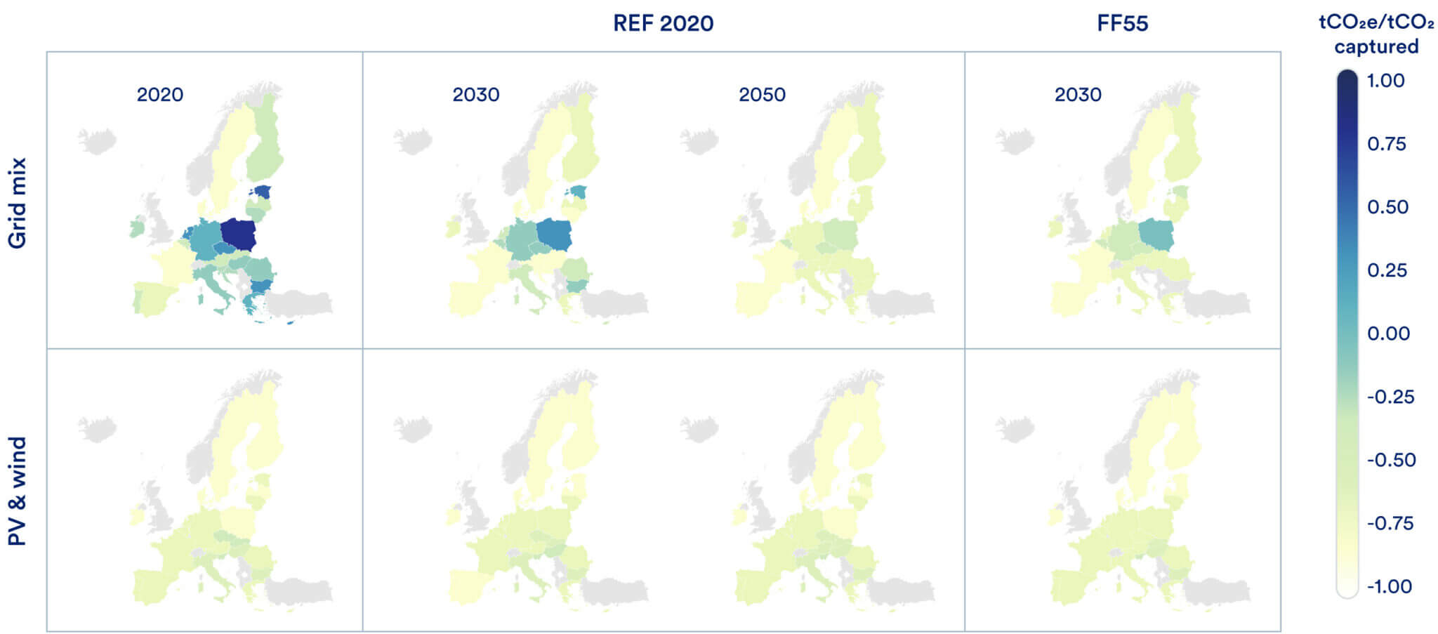 Recommendations for the EU Industrial Carbon Management Strategy ...