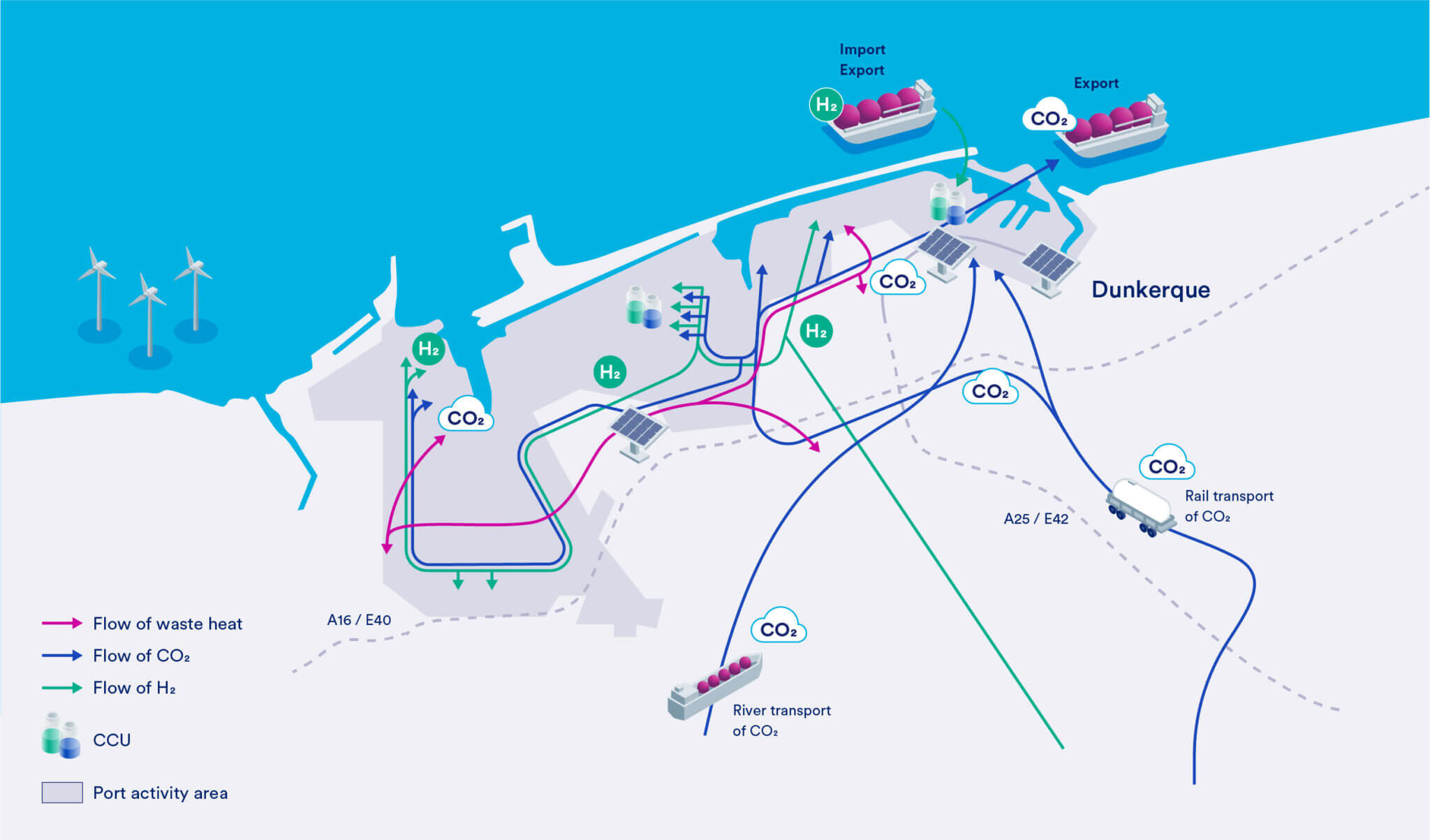A Vision for Carbon Capture, Utilisation, and Storage in the EU – Clean ...
