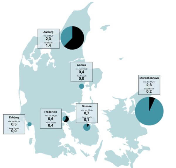 A Vision for Carbon Capture, Utilisation, and Storage in the EU – Clean ...