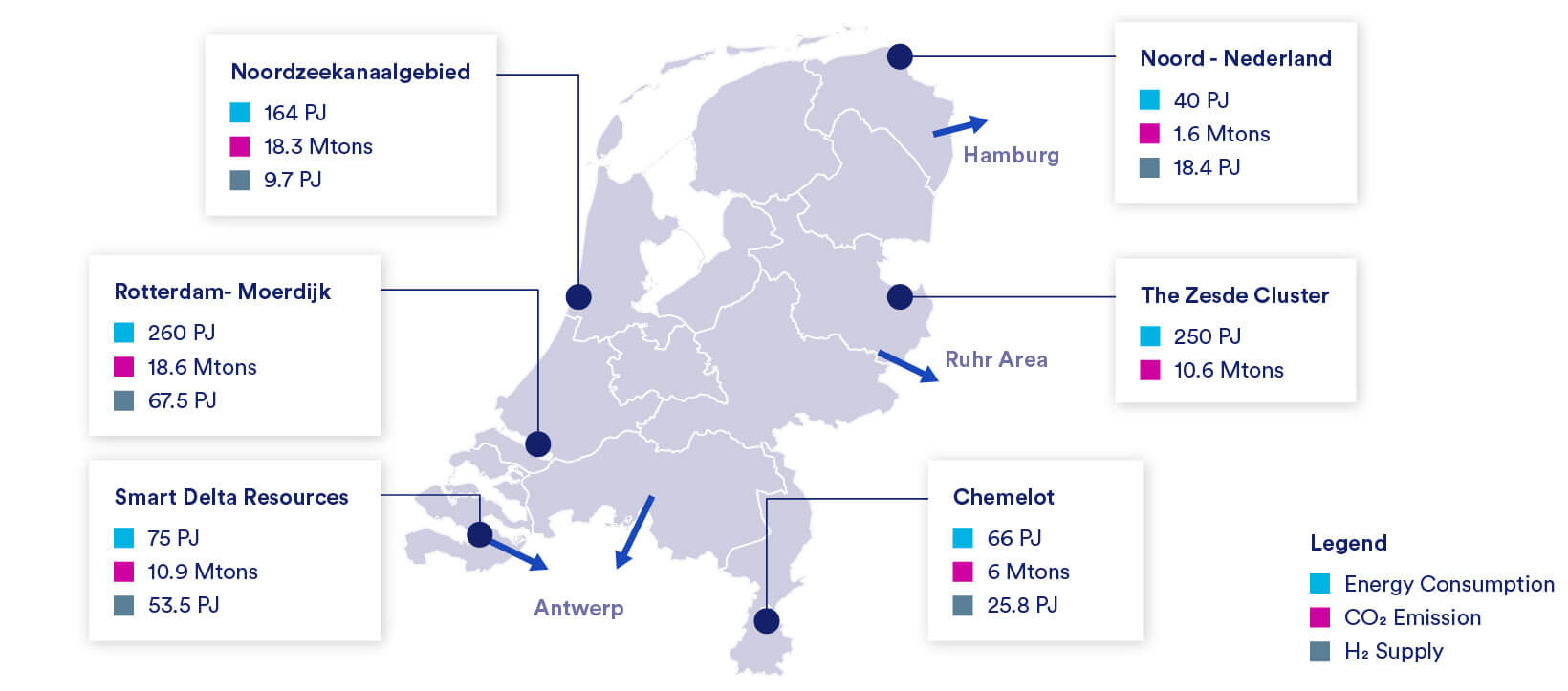 A Vision for Carbon Capture, Utilisation, and Storage in the EU – Clean ...