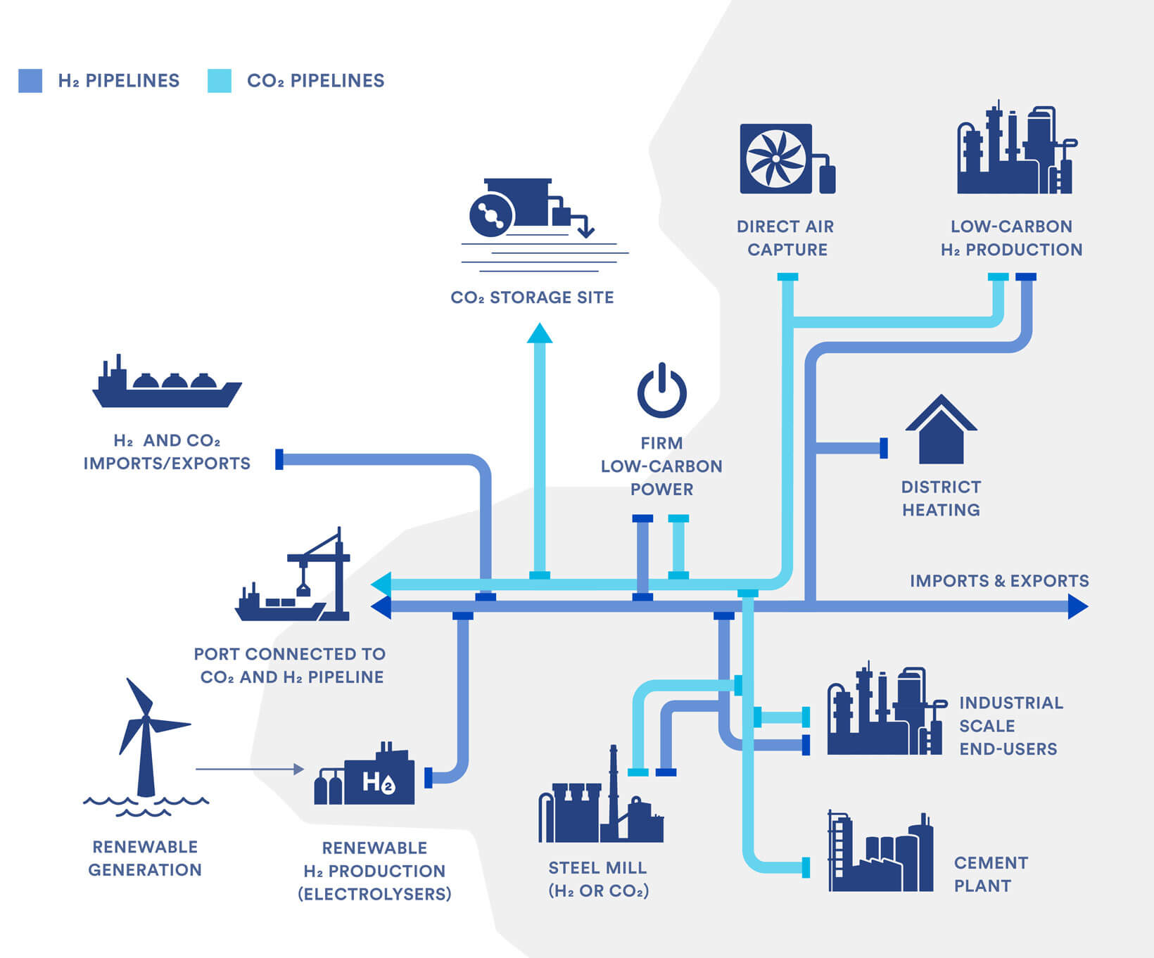 A European Strategy for Carbon Capture and Storage – Clean Air Task Force