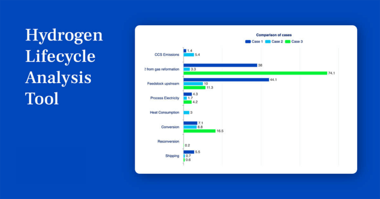 Hydrogen Hubs – Clean Air Task Force