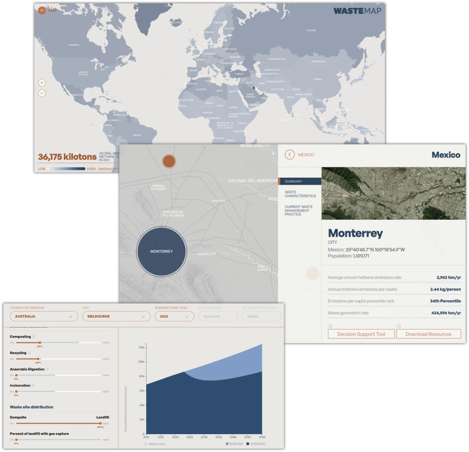 Waste Methane – Clean Air Task Force