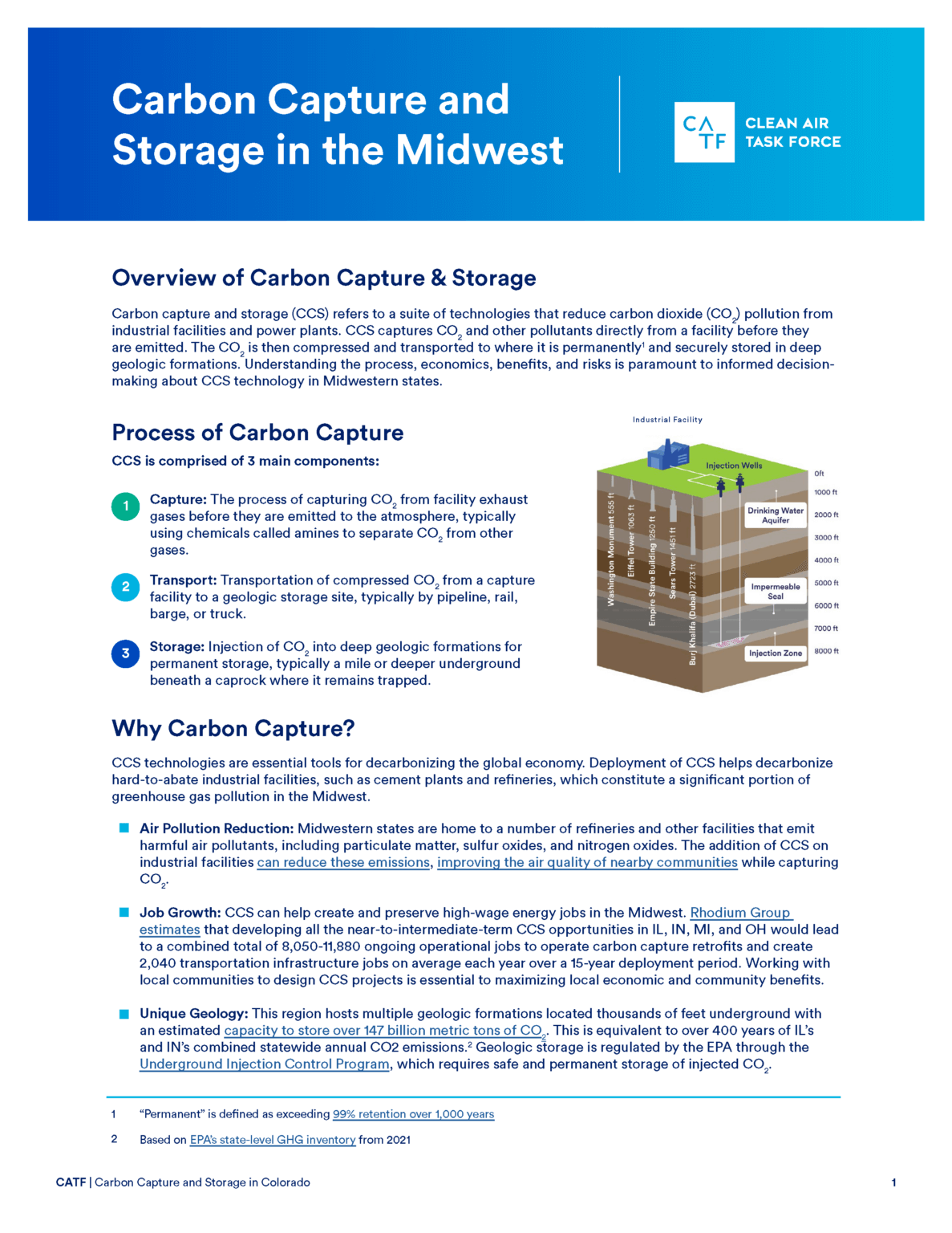 Carbon Capture and Storage in the Midwest – Clean Air Task Force