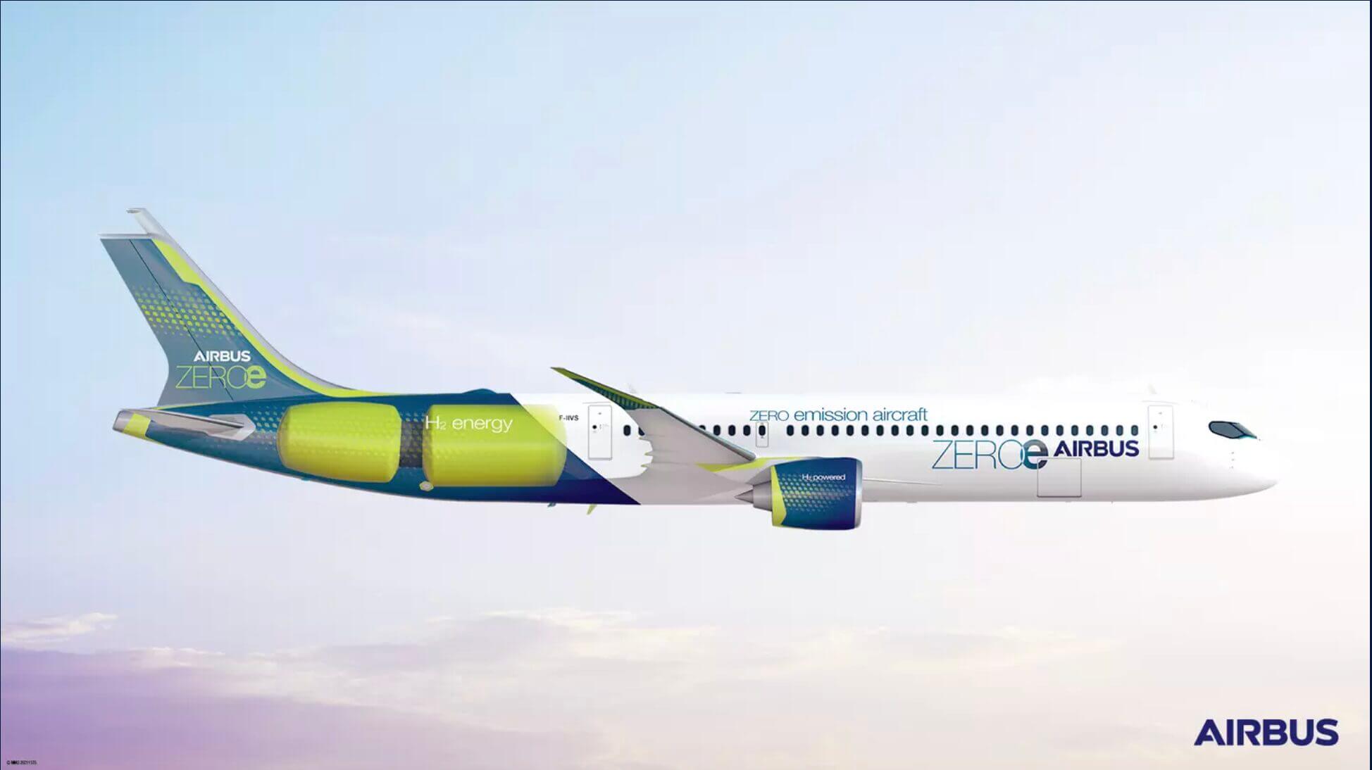 Decarbonizing Aviation: Enabling Technologies for a Net-Zero Future ...