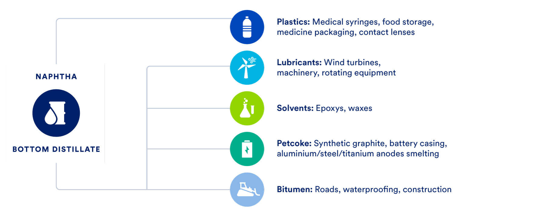 Hydrogen for Decarbonization: A Realistic Assessment – Clean Air Task Force