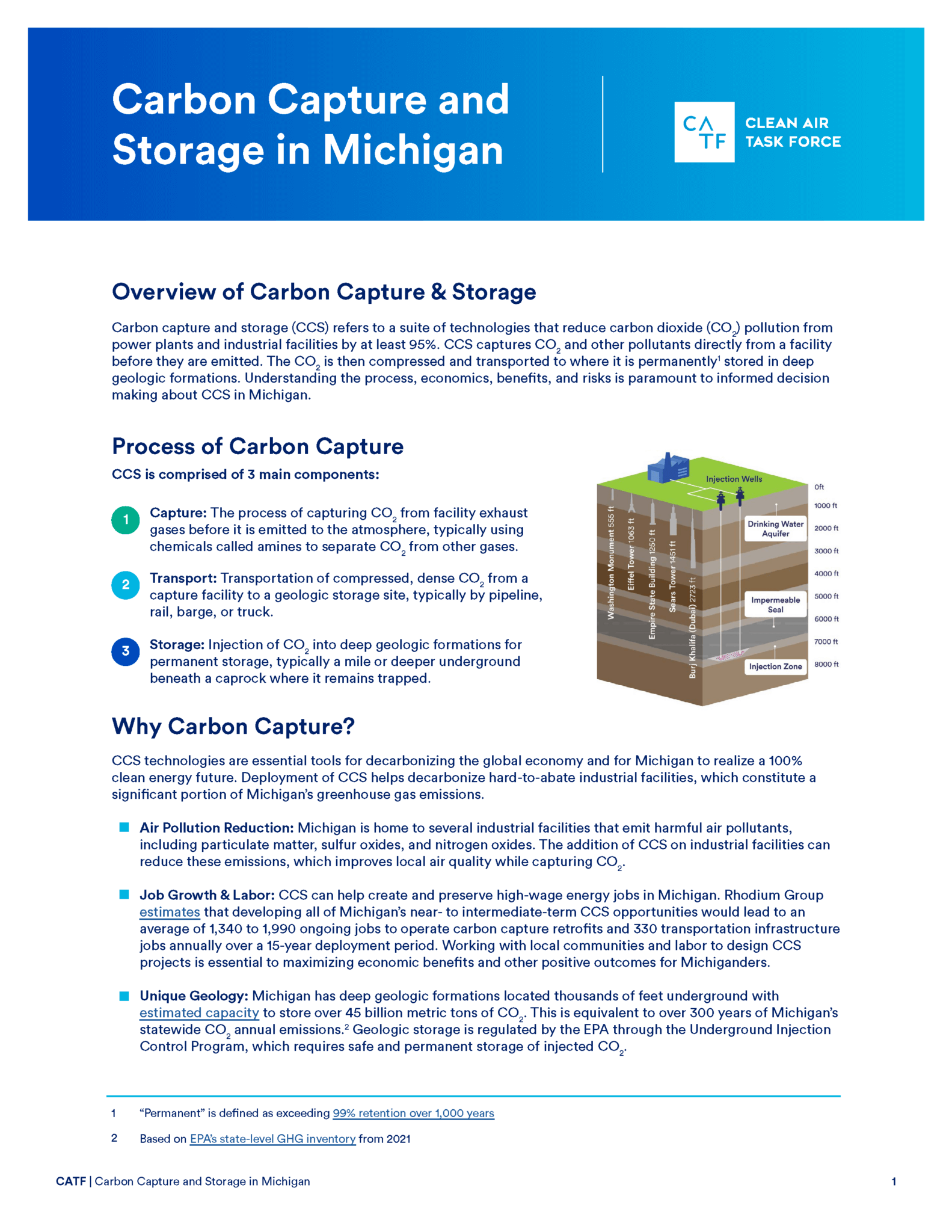 Carbon Capture and Storage in Michigan – Clean Air Task Force