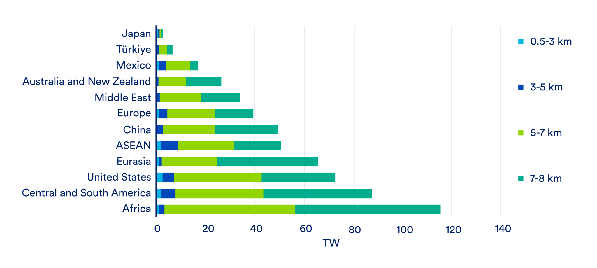 An introduction to the next clean energy frontier: Superhot rock and the future of geothermal ...