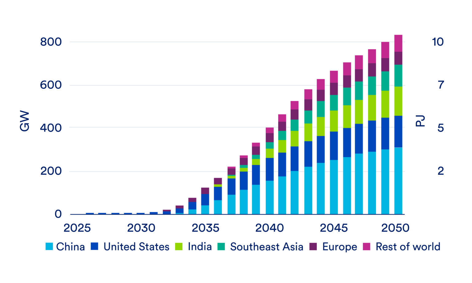 An introduction to the next clean energy frontier: Superhot rock and the future of geothermal ...