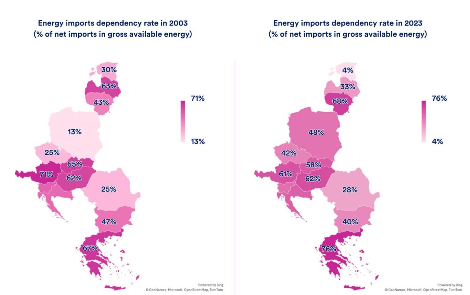 A clean energy vision for Central and Eastern Europe amid uncertainty ...