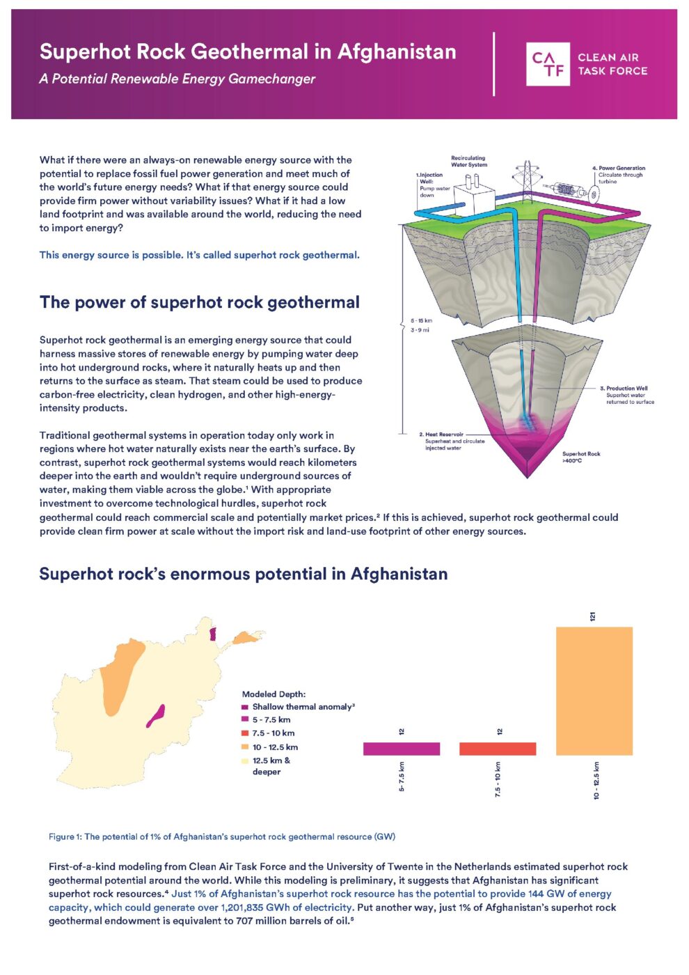 Superhot Rock Geothermal Heat Mapping – Clean Air Task Force