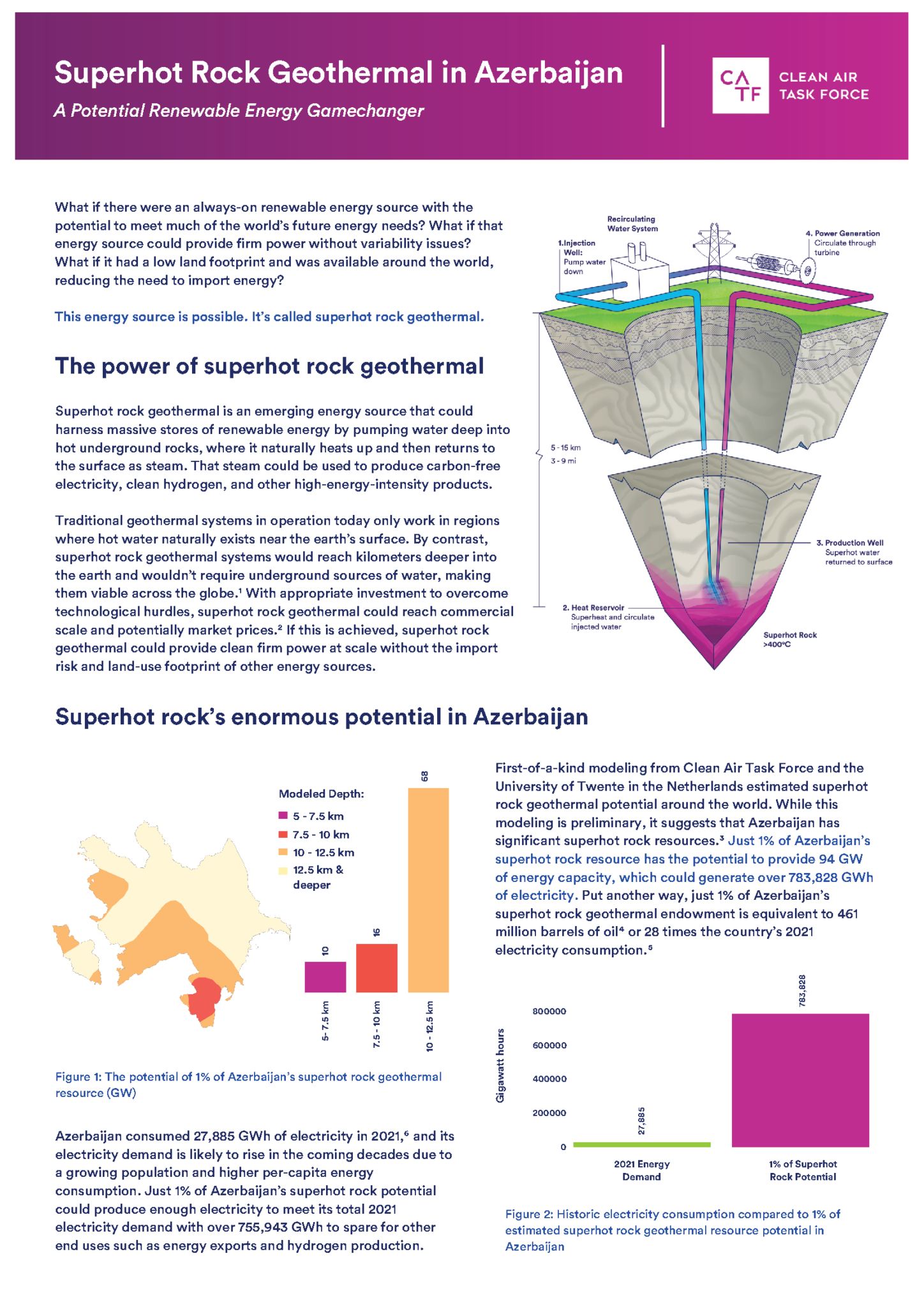 Superhot Rock Geothermal Heat Mapping – Clean Air Task Force
